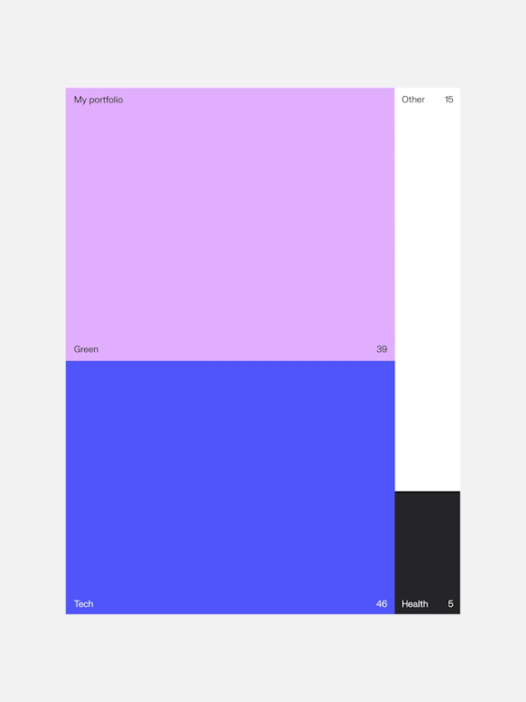 MeDirect | Base Design